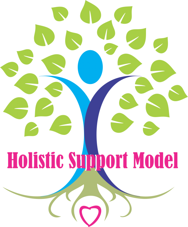 Orchard’s Holistic Support Makes the Difference!!! – Orchard Human ...